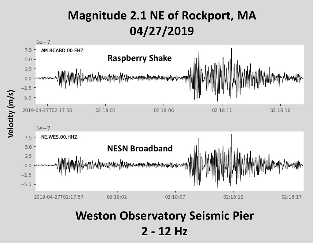 Warning message RE StationXML file version - Usage Questions - ObsPy Forum
