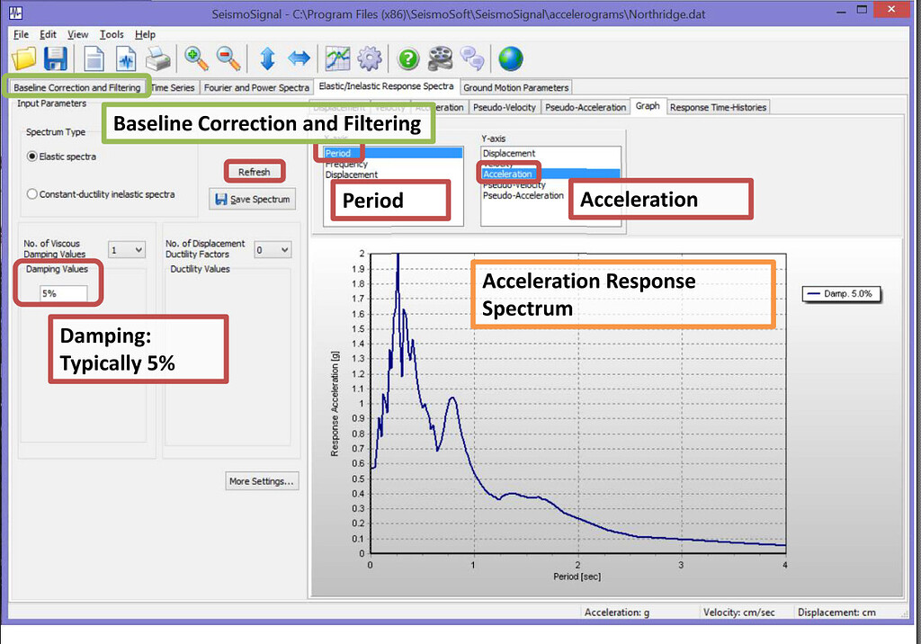Spectral acceleration (SA) - ObsPy Forum